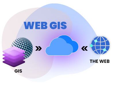 GIS Application Development and Integration - IST