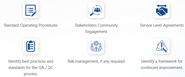 GIS Strategy Roadmap Development - iSpatial Techno Solutions